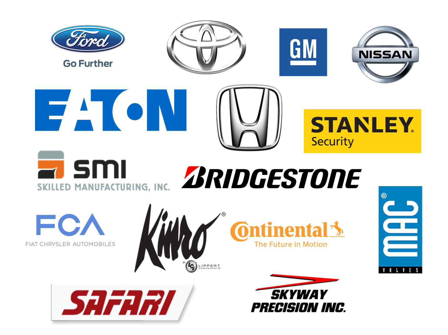 Allied Technology, Inc.